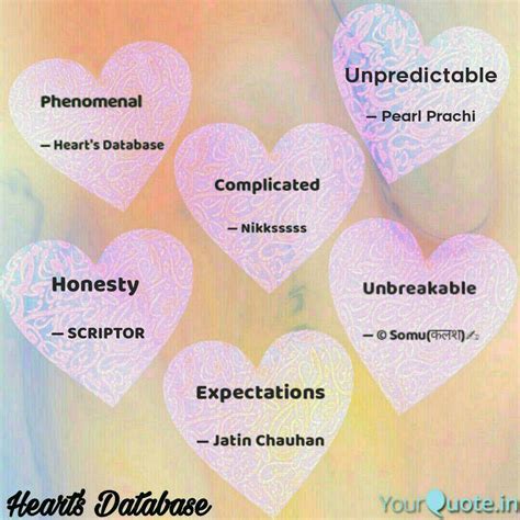 Unpredictable | Quotes & Writings by Prachi Patel | YourQuote