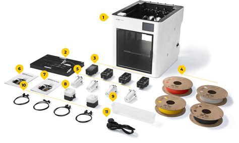 Image result for Snapmaker Tool Box