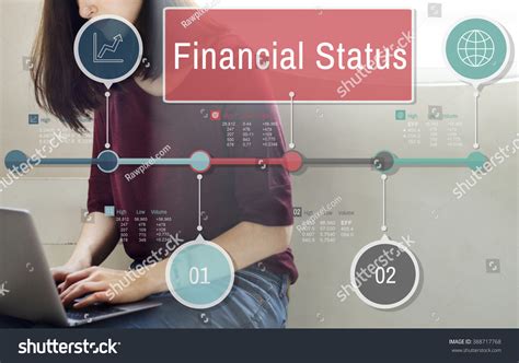 Image result for Current Financial Status