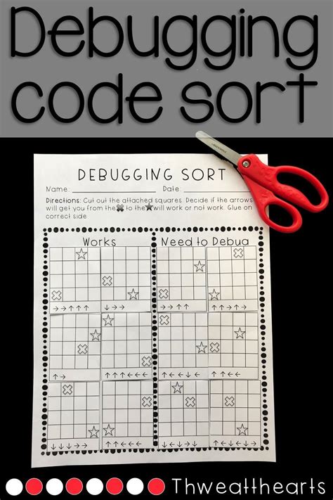 Image result for Coding Sequence Map for Kids