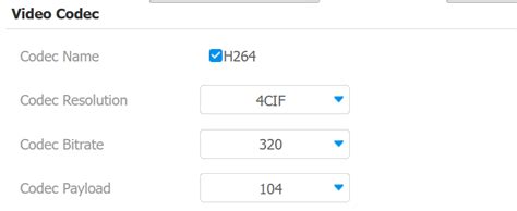 Image result for SIP Codec
