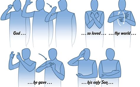 Image result for LDS Sign Language