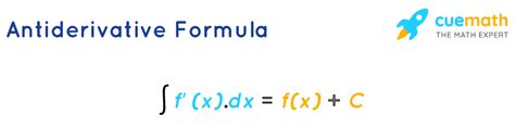 Image result for Basic Antiderivative Formula