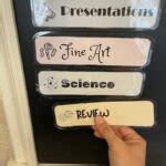 Image result for Classical Conversations Tutor