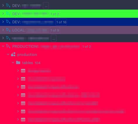 Image result for What Is Color Code