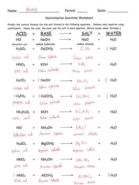 Additional neutralization reactions worksheet key | PDF