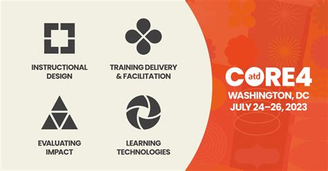 Image result for ATD Conference Logo