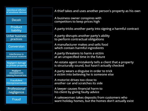 Image result for Real Life Tort Examples