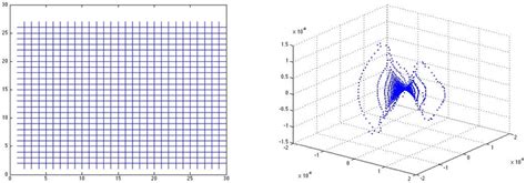 Image result for Grid Reference Square