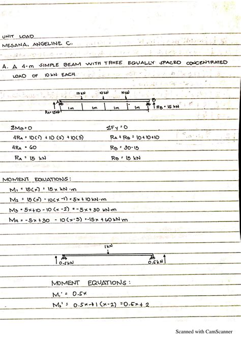 Image result for Unit Load Approach