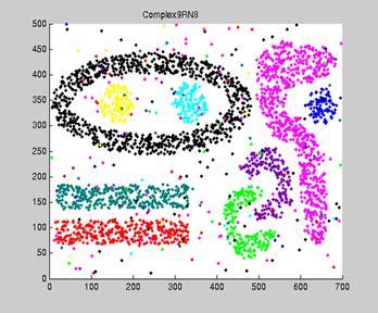 Image result for Databse Image 2D