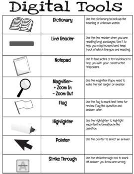 Image result for Interactive Digital Tools