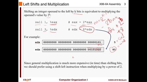 Image result for X86 Control Unit