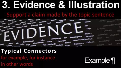 Image result for Example of Paragraph with Topic Sentence