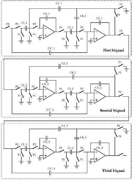 Image result for Capacitor Filter Graph