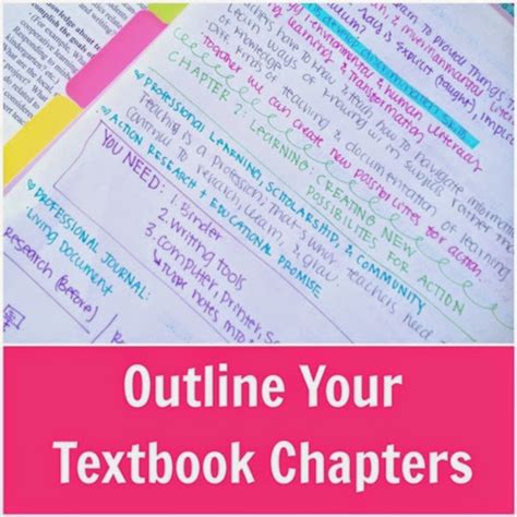 Image result for Textbook Outline Example