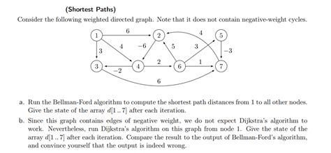 Image result for Shortest Path in Weighted Directed Graph