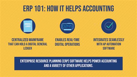 Image result for Oracle AP