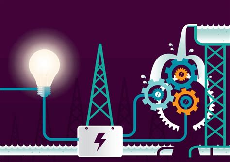 Image result for Genering Testing