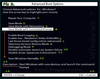 Image result for Advanced Boot Options