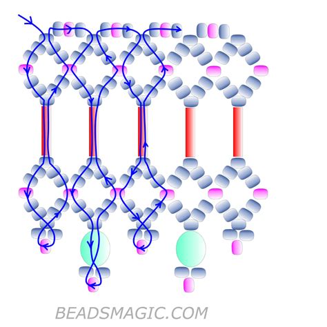 Image result for Beads Direct Patterns