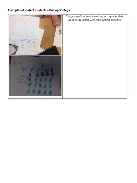 Image result for Cubing Lesson Plans