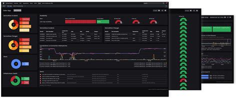 Image result for SCOM Network Monitoring