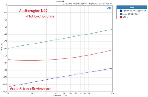 Image result for Audioengine N22