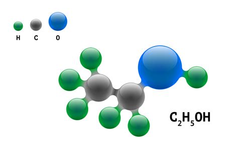 Image result for Bioethanol Molecular Structure