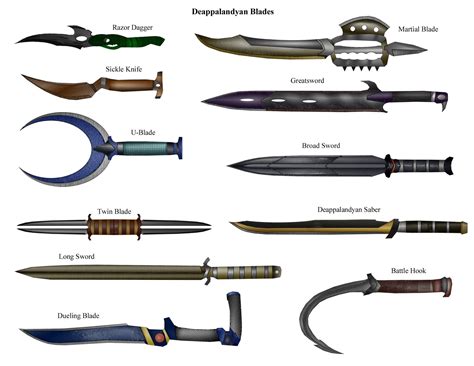 Image result for Melee Guide for Beginners