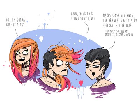 Image result for Punk Grumpy TG