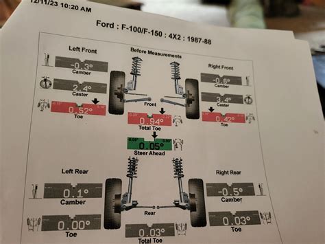 Image result for Ford F-150 Front Alignment