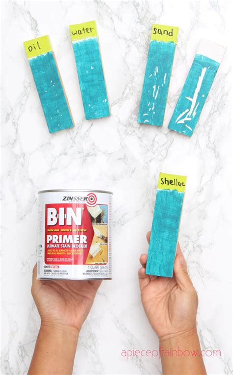 Image result for Types of Primer