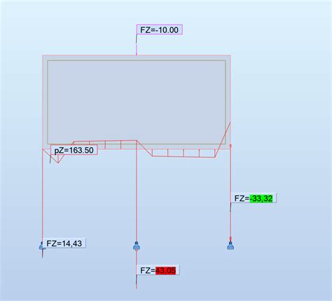 Image result for Suspended Ceiling Load Robot Structural Analysis