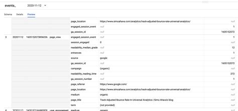 Image result for Google Analytics BigQuery