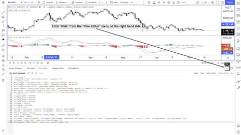 Image result for How to Code Trend Lines in Tradingview's Pine Script Sample Script