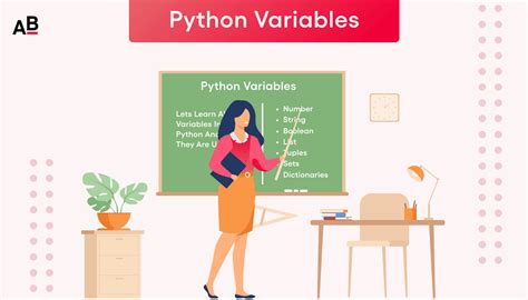 Image result for Function Variable Python