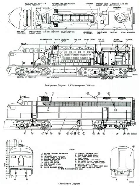 Image result for How Is a Diesel Train Engine Made