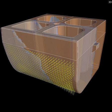 Image result for Compensable Factors Point Method