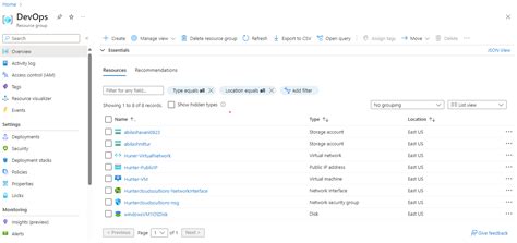 Image result for Deploy AVM Using Arm Template by Executing Azure DevOps Release Pipeline