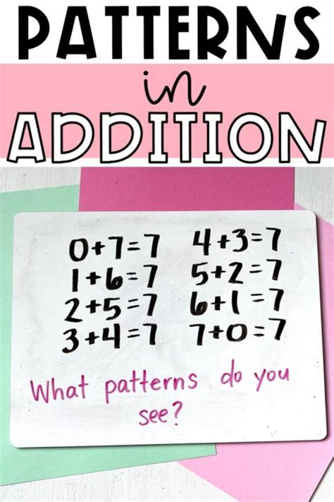Image result for Patterns Addition