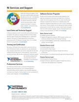 Image result for National Instruments LabVIEW Real-Time