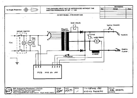 Image result for Welding Machine Power Connection