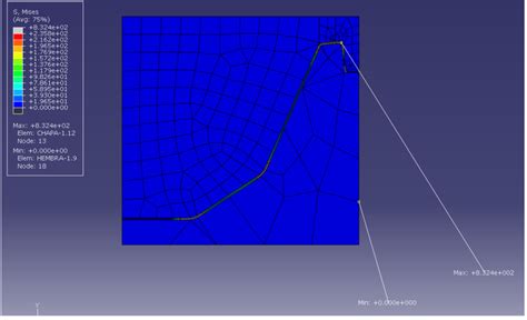 Image result for Abaqus FEA Simulation Examples
