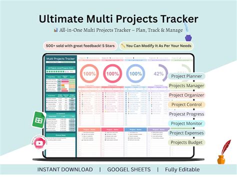 Image result for Multi Projects Tracker OneNote