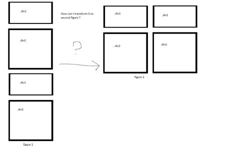 Image result for How to Move a Div in CSS Code