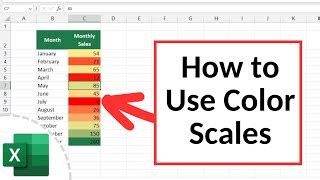 Image result for Excel Frequency Colour Scale