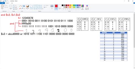 Image result for Bitwise Logical Operators