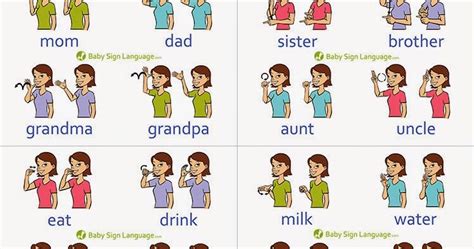 Image result for Parents Sign Language