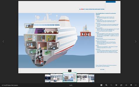 Image result for Serial Number of Adobe InDesign